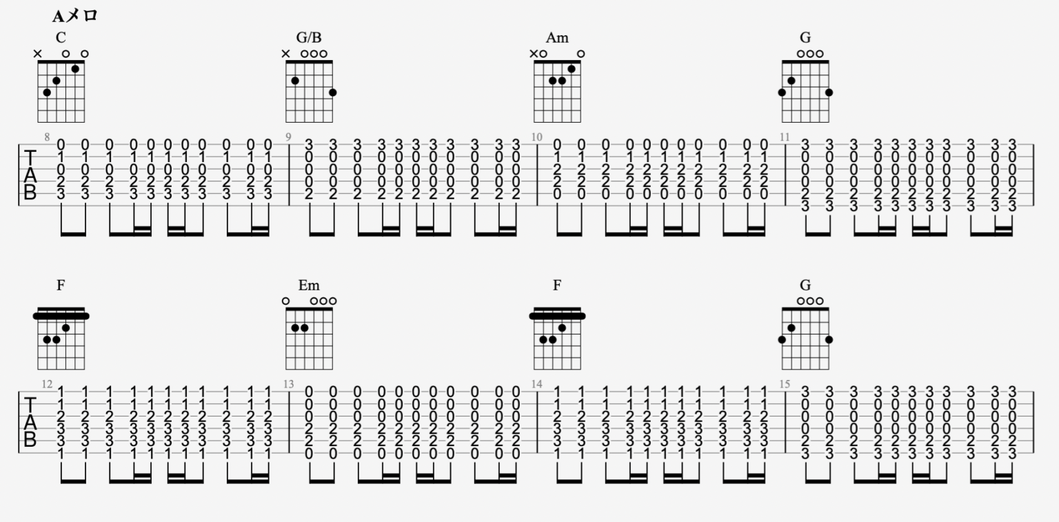 マリーゴールドがギター初心者でも弾ける？Tabと簡単弾き方解説！ | ギタローのブログ