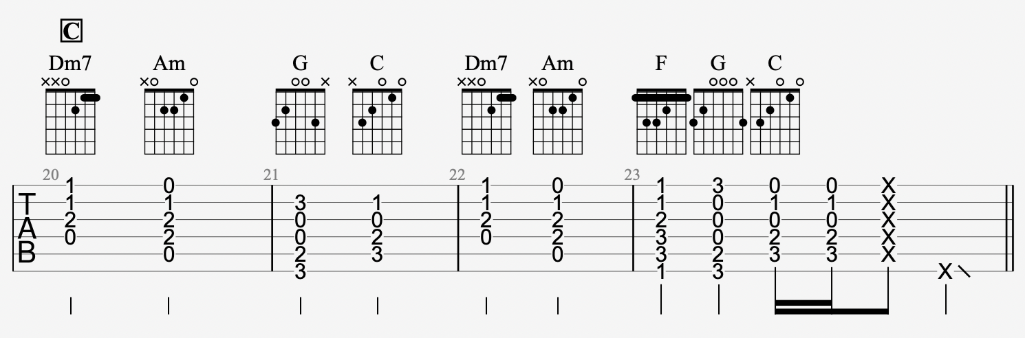 Lemonがギター初心者でも弾ける？Tabと簡単弾き方解説！ | ギタローのブログ