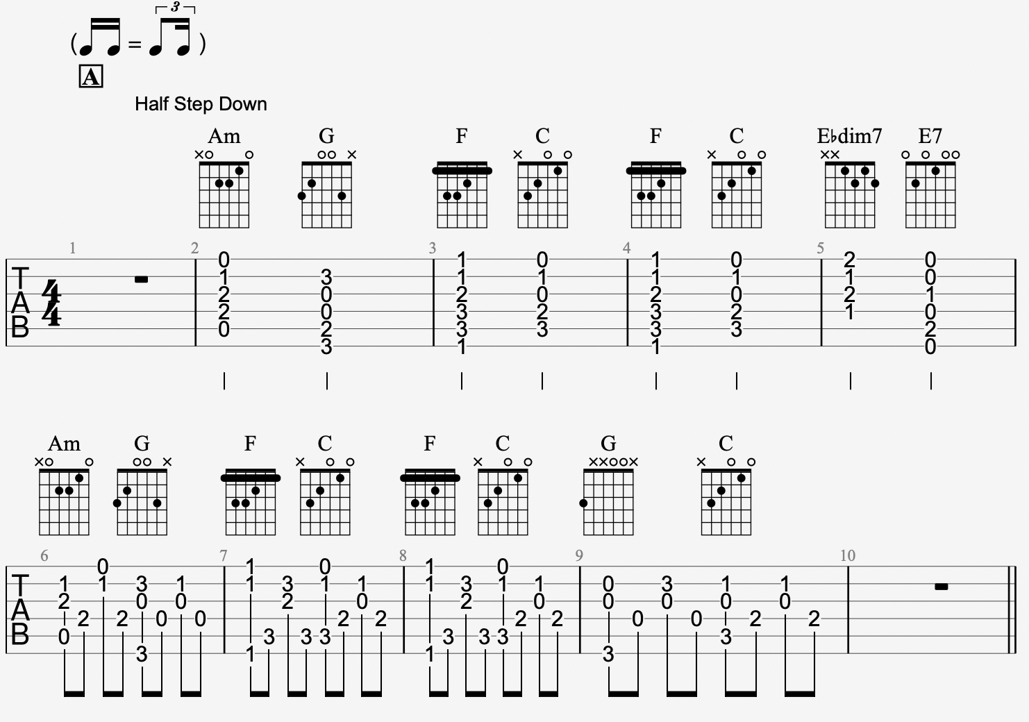 Lemonがギター初心者でも弾ける？Tabと簡単弾き方解説！ | ギタローのブログ